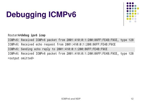 Ppt Ipv6 In Depth Powerpoint Presentation Free Download Id904424