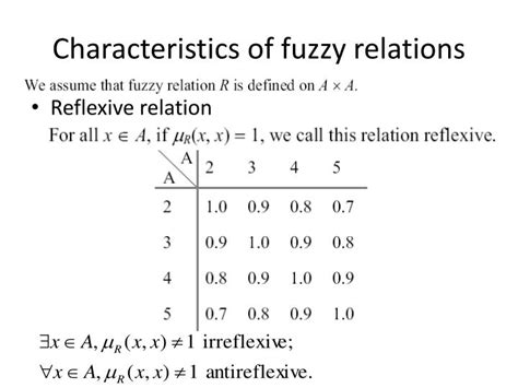 Ppt Fuzzy Graph And Relation Powerpoint Presentation Id1072955