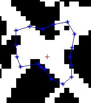 3 Angular Texture Signature For A A Pixel On A Road B A Pixel In Download Scientific