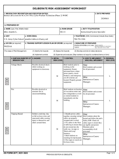 Fillable Online Dd Form 2977 Fax Email Print Pdffiller