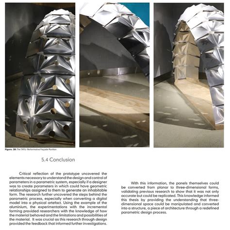 Designed Parameters Parametric House