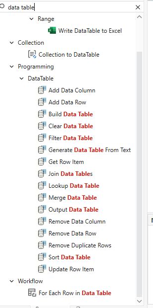 Read Range Gives Only Datatable Text As Output Activities Uipath