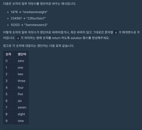 프로그래머스 숫자 문자열과 영단어lv1 Replacedictionary