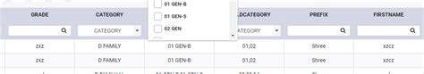 Multiple Checkbox Filtering In NGPrime Data Table In Angular