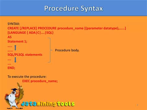 Oracle Procedures Ppt