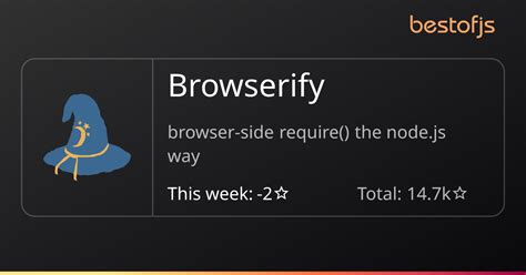 Best Of Js • Browserify