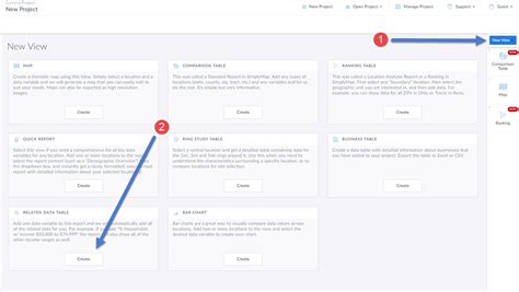 news simplyanalytics