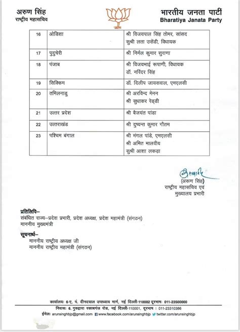 Loksabha Election 2024 Bjp ने महेंद्र सिंह को बनाया Mp का प्रभारी