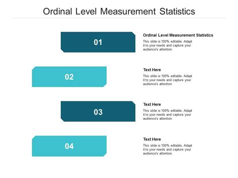 Levels Of Measurement Nominal Ordinal Interval Ratio
