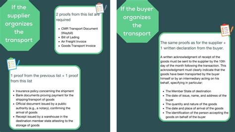Quick Fixes 2025 Selling Vat Free In The Eu