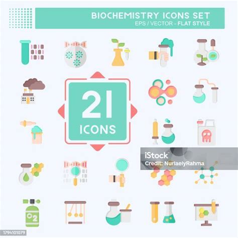 Set Ikon Biokimia Terkait Dengan Simbol Kimia Gaya Datar Desain
