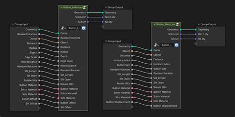 Procedural Buttons Blender Market