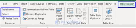Excel Vba Pivot Table To Filter Between Two Dates Exceldemy