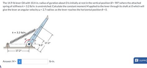 Solved The 14 9 Ib Lever Oa ﻿with 10 4 In ﻿radius Of