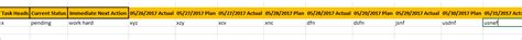Dax PowerBI Last 3 Non Blank Values From Column Stack Overflow