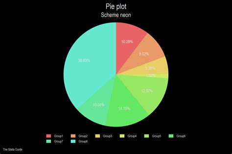 Stata Schemepack Here You Will Find Various Ready To Use Stata Schemes