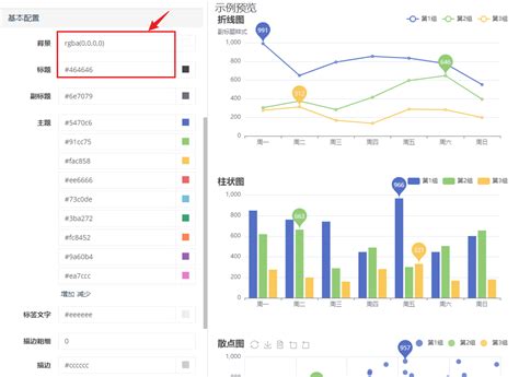 一键换肤（echarts 自定义主题） echarts 主题 csdn博客
