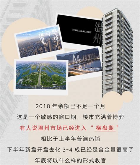 年终严肃讨论：温州主城区首批零溢价地块上市，要价还是要量？ 搜狐大视野 搜狐新闻