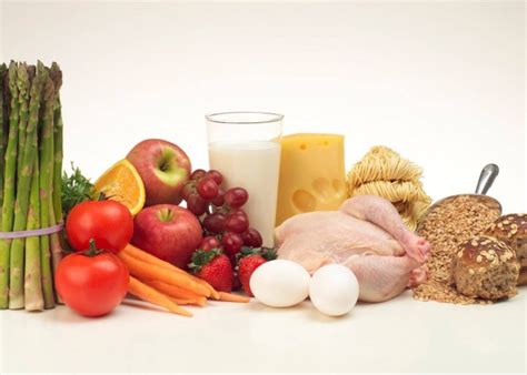 Какие продукты есть чтобы похудеть. Необходимо знать также что нельзя ...