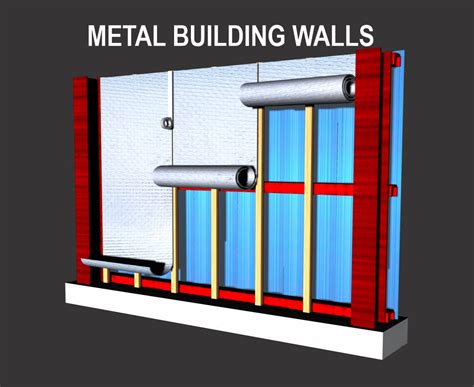 Metal Building Wall Insulation