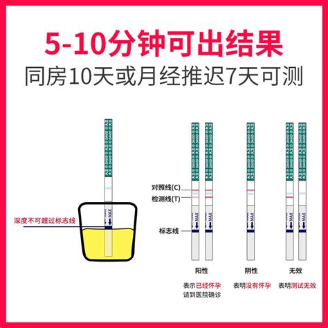 Hcg