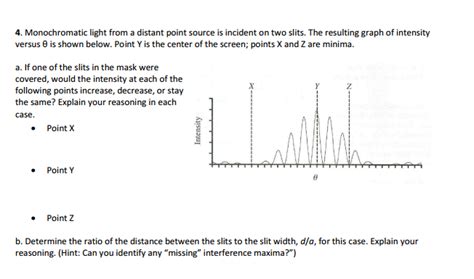 Solved Monochromatic Light From A Distant Point Source Is