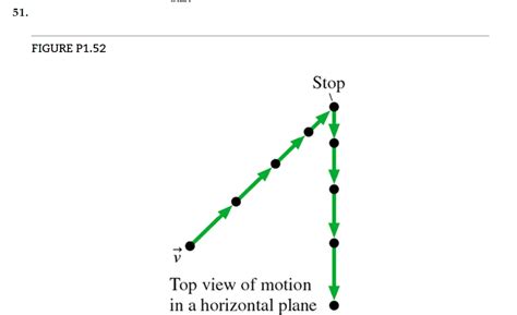 Solved Complete The Motion Diagram By Adding Acceleration