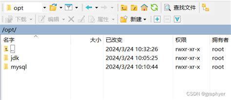 华为云部署springboot项目 Csdn博客