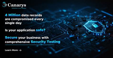 Securitytesting Cybersecurity Dataprotection Applicationsecurity… Canarys