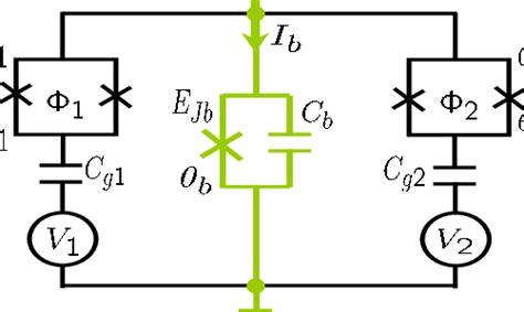 Color Online Two Josephson Charge Qubits Jcqs Are Controllably