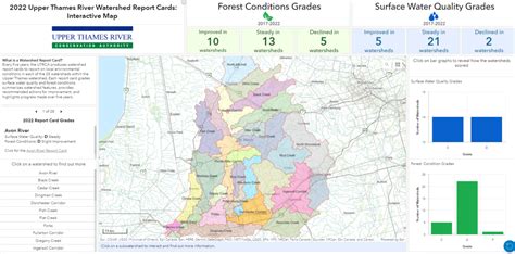 Explore The Watershed Report Cards In An Interactive Map And Storymap