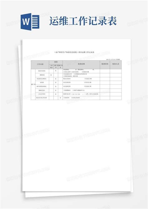 运维工作记录表Word模板下载 编号lbjmwryr 熊猫办公