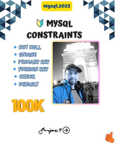 Mysql Mysql2023 • Instagram Photos And Videos