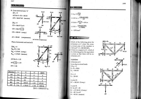 Structural Analysis Virtual Work Method Pdf