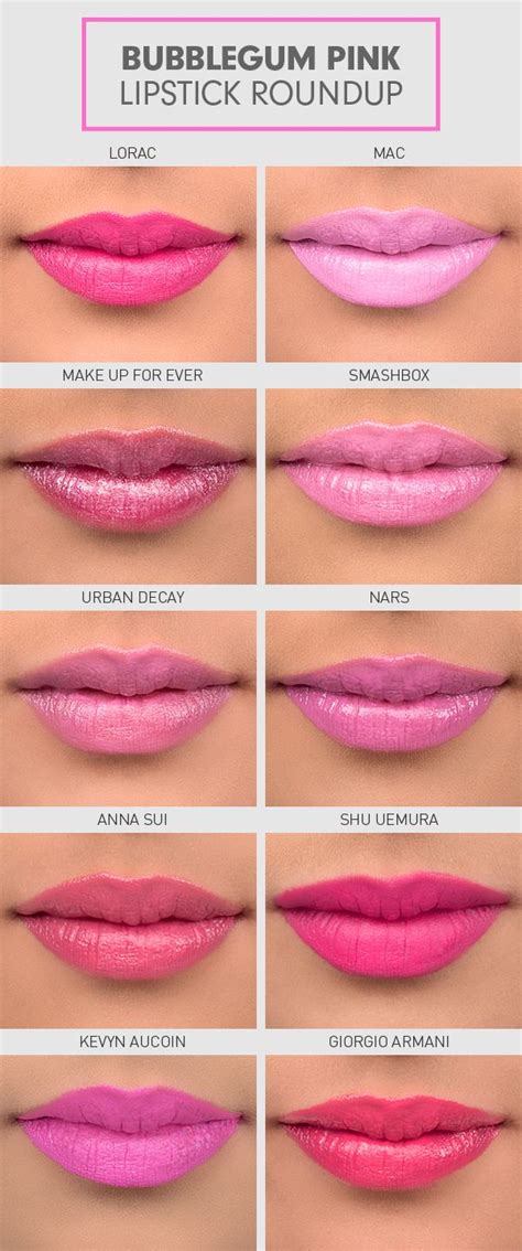 Bubble Yum The Bubblegum Pink Lipstick Review Artofit