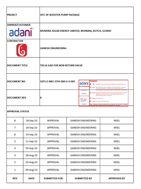 5071 E Mec Oth Dm G V 005 R8 Gad And Tds For Non Return Valves Cat I Pdf Valve Plumbing