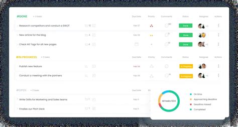 Task Management System WebWork Time Tracker