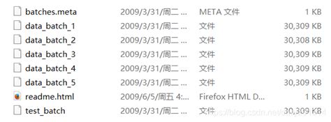 cifar 10 dataset 的下载与使用、转图片 cifar10准确率转换为图片 csdn博客