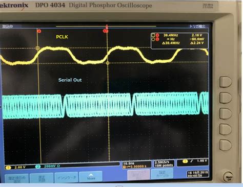 Ds90ub913a Q1 Cml Output Frequency Isnt Synchronized With Pclk