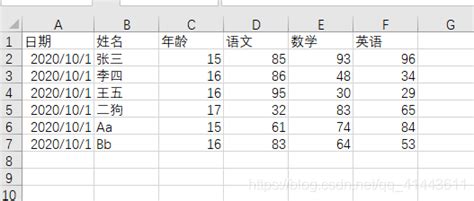 【uipath杂谈】如何用datatable处理数据uipath Datatable Csdn博客