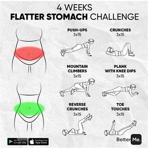Pin By Stella Reimche On Ich Nh Stomach Workout Quick Workout Workout For Flat Stomach