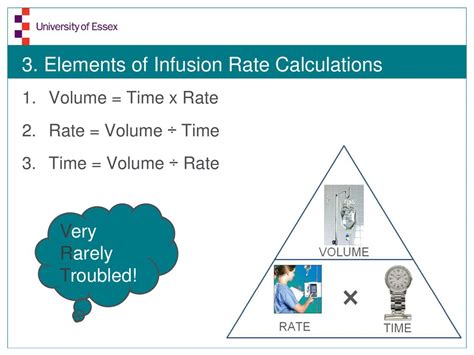 Numeracy For Nursing Iv Infusion Rates Ppt Download