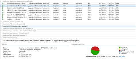 Sccm Deployment Status Data Conflict R Sccm