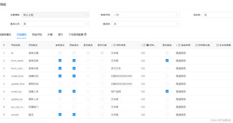基于jeecgboot Vue3的flowable增加表单功能（一）flowable绑定按钮 Csdn博客