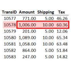 Return The Sum Of Two Or More Columns With VLOOKUP Excel University