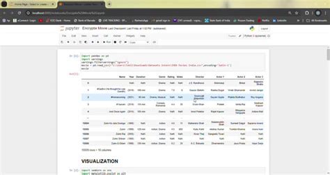 My Data Science Project Movie Rating Prediction Yokesh V P Posted On The Topic Linkedin
