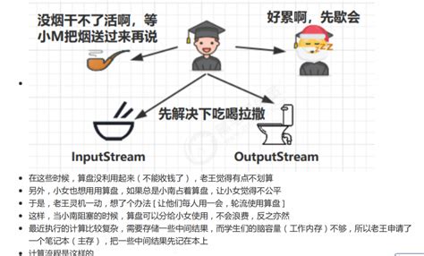 Juc并发编程 第二章 共享模型之管程 喧嚣小风