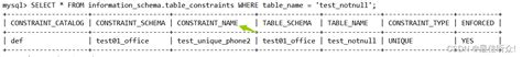 呕心沥血总结出来的mysql常见错误以及解决方法（二）underlying Table Doesnt Have A Csdn博客
