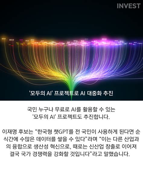 이재명 공약 Ai 투자 100조 원 시대 Ai는 세계 경제의 판도를 완전히 바꿀 게임체인저