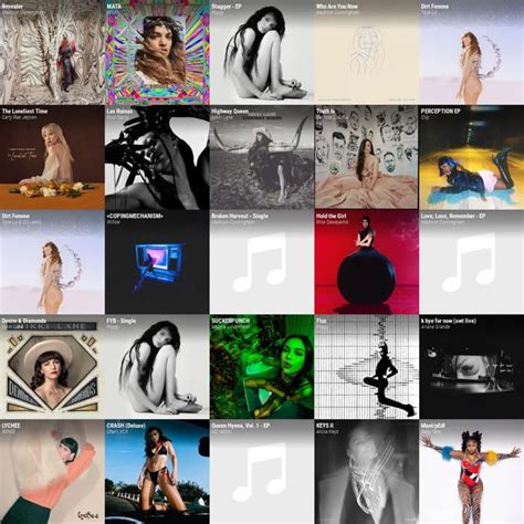 Those Who Edit Scrobbles Do You Keep Albums With Bonus Tracksdeluxe